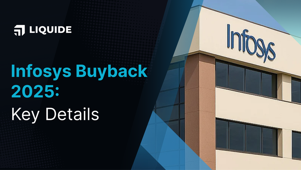 Infosys Share Buyback 2025 | Infosys Stock Price & Analysis