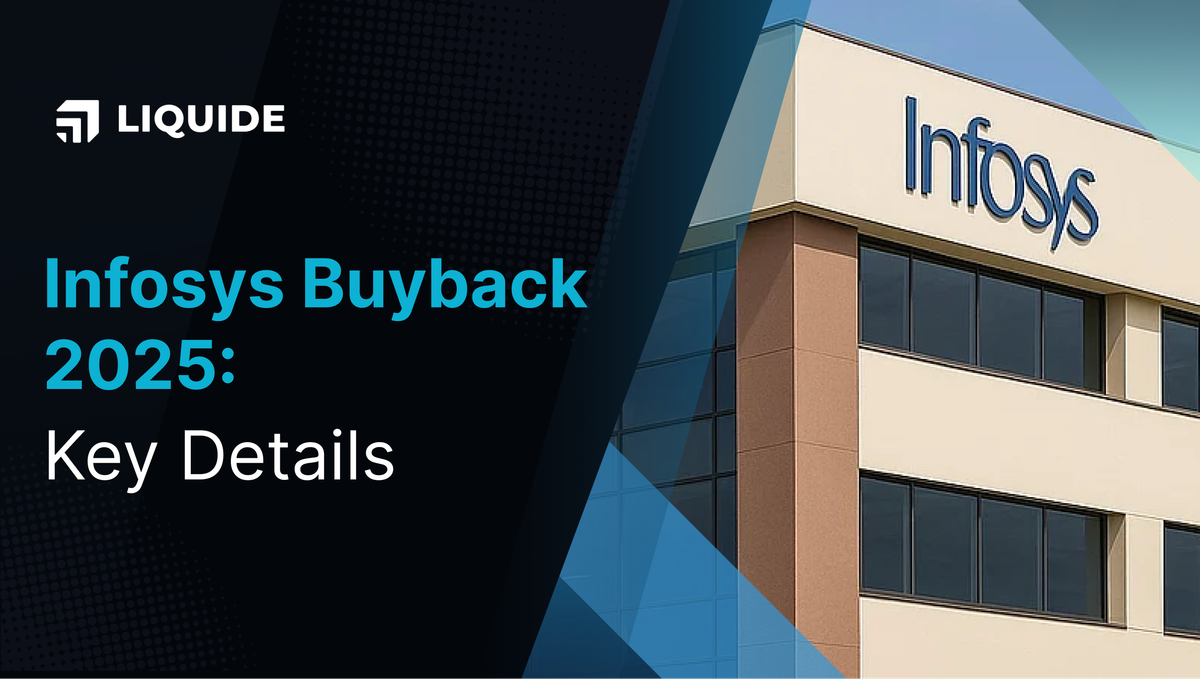 Infosys Share Buyback 2025 | Infosys Stock Price & Analysis